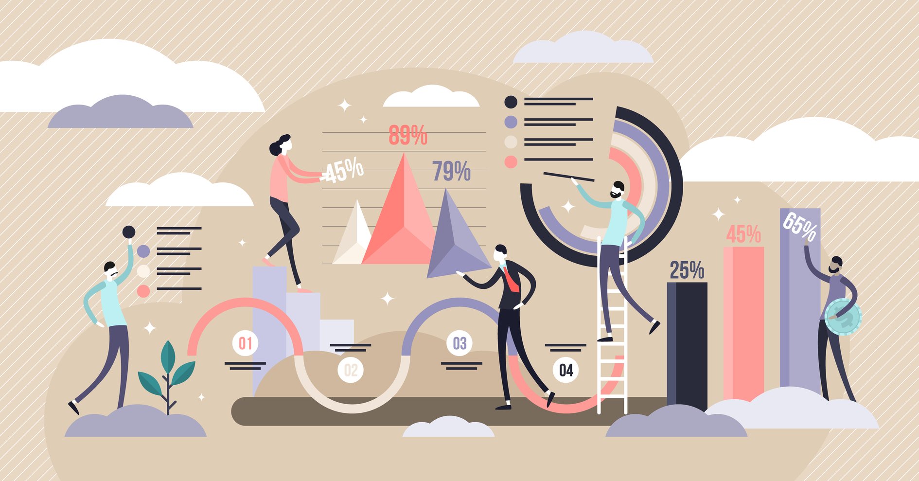 BtoBマーケティングにおける売上貢献などの「費用対効果」可視化の方法 ～Google AnalyticsとSFA・CRMの連携～